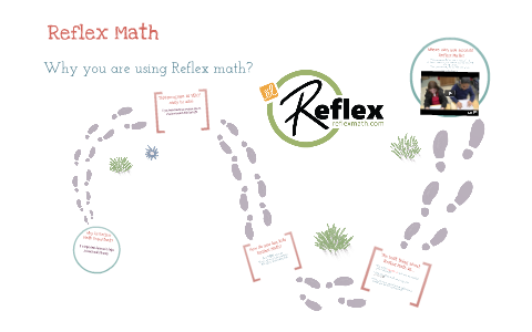 Reflex: Math Fact Fluency by Laura Hissam on Prezi