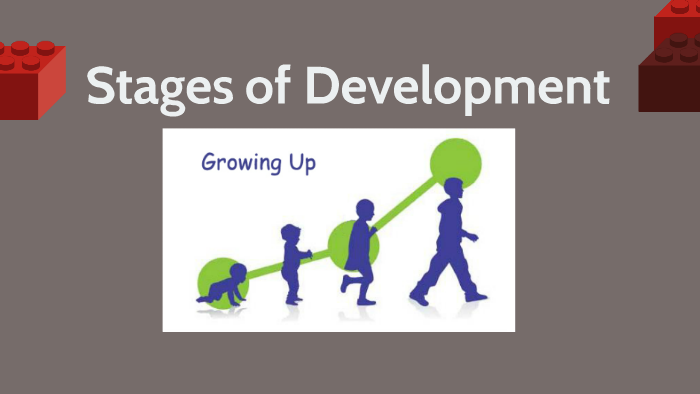 Stages of Development by Kyle Sasaki on Prezi