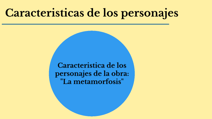 Caracteristicas de los personajes by Grupo 3 on Prezi