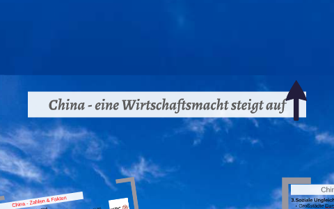 China - eine Wirtschaftsmacht steigt auf by Almir Jonuz on Prezi