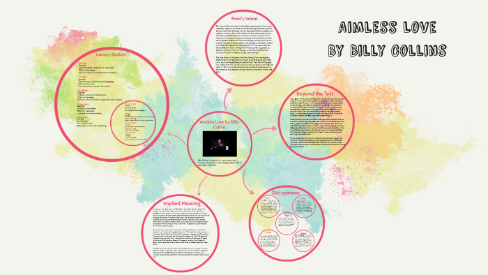 Aimless Love by Sheep English on Prezi