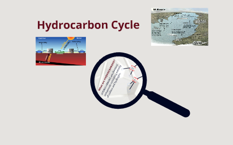 Hydrocarbon Cycle by Blessie Padios on Prezi