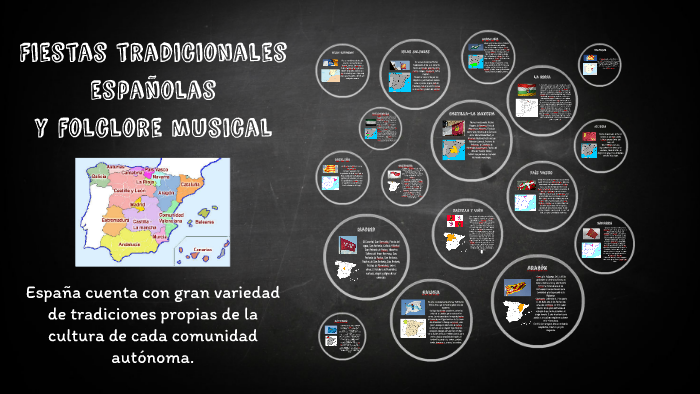 Fiestas tradicionales españolas by Música Algazul4 on Prezi