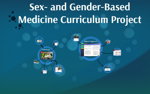 Sex- and Gender-Based Medicine Curriculum Project by Marley Hoggatt on ...