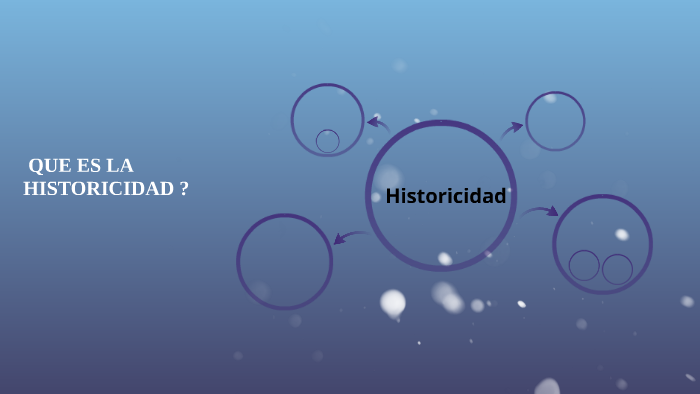 QUE ES LA HISTORICIDAD? by Mayra Francisco Dominguez on Prezi