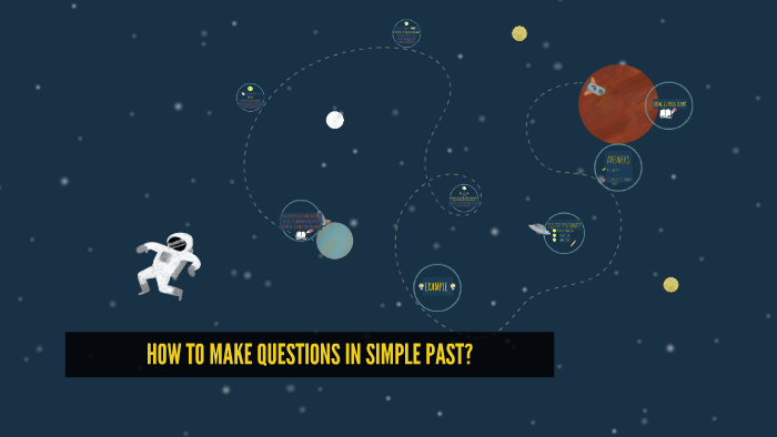HOW TO MAKE QUESTIONS IN SIMPLE PAST? by Valeria Chaves on Prezi