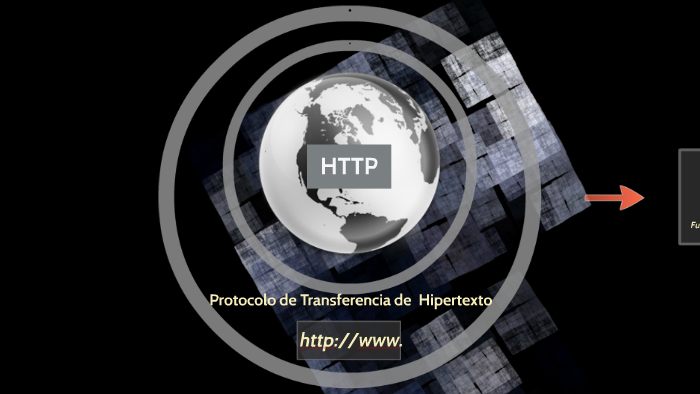 Protocolo de transferencia de hipertexto by Odin Piprex