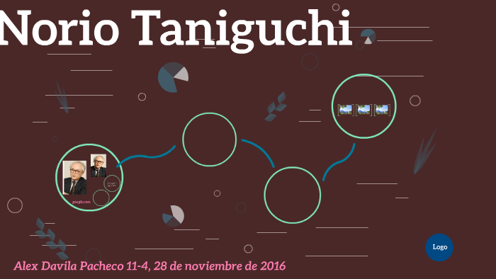 Norio Taniguchi by Alex Davila Pacheco on Prezi
