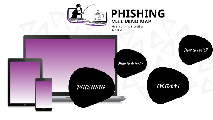 Phishing Mind-Map by Khrizznha-Ann Espedillion on Prezi