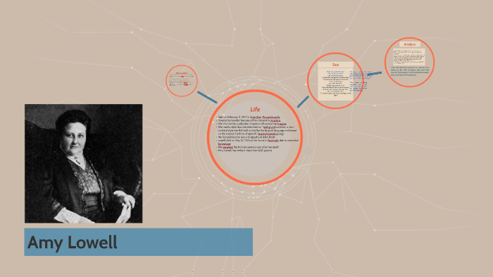 Amy Lowell by noelia espinal on Prezi