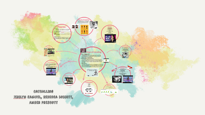 Catcalling by JERILYN SAMUEL on Prezi