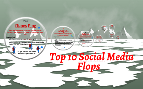 Die Top 10 Social Media Flops by Alexander Riegler on Prezi