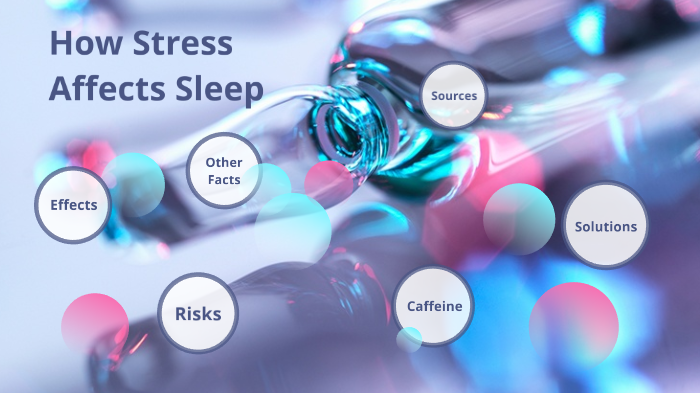 How Stress Affects Sleep by Emma Grassmick on Prezi