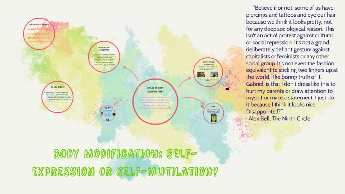 Body Modification: Self-Expression or Self-Mutilation? by Alexis Brooks ...