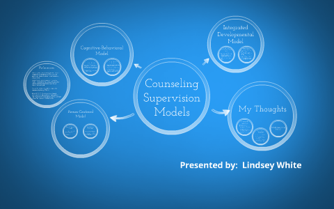 Counseling Supervision by on Prezi