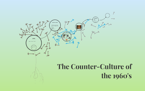 The Counter-Culture of the 1960's by Chris Hubbard