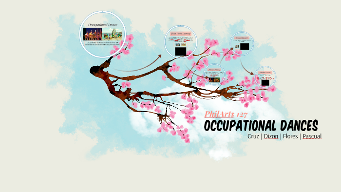 [PhilArts127] Occupational Dances by Gerald Dizon on Prezi
