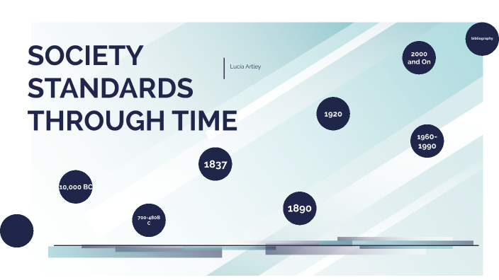 How Body Standards Have Changed Through The Years by Lulu Artley on Prezi