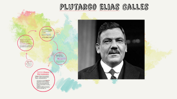 Plutarco Elias Calles by Montse Martin on Prezi