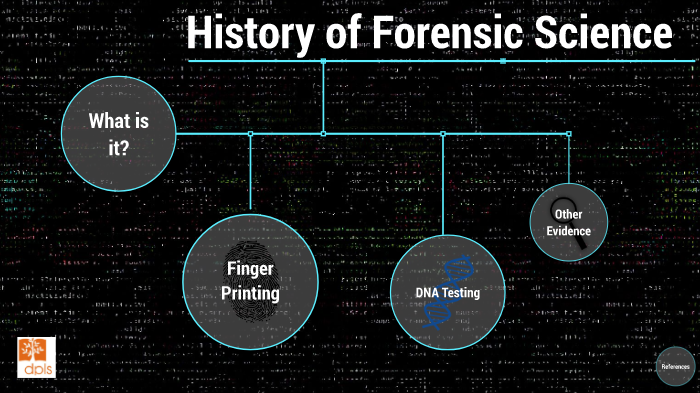 History of Forensic Science by DPLS FUZE on Prezi