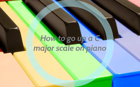 How to go up a C major scale by Samantha Layne
