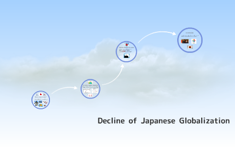 Decline of Japanese Globalization by Hikaru Tomura on Prezi