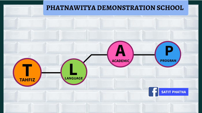 TLAP by Aimee Nasna on Prezi