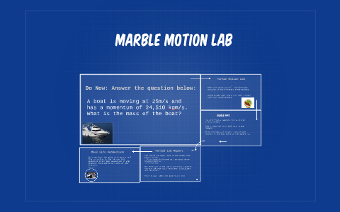 Marble Motion Lab by Jillian Brandt on Prezi
