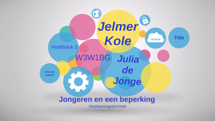 by jelmer en julia cola&jong belegen on Prezi