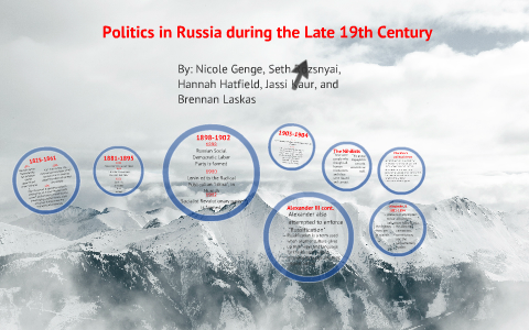 Politics in Russia During the late 19th Century by Nicole Genge on Prezi