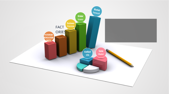 Victorian facts by Seve Falla on Prezi