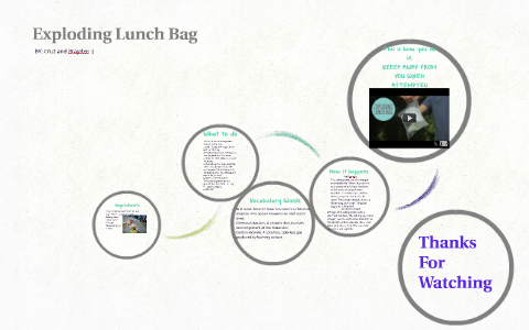Exploding Lunch Bag by Brayden Thomas on Prezi