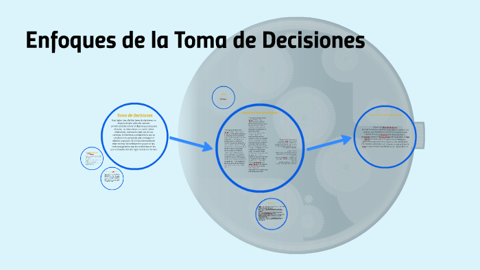 Toma de Decisiones by Fidel Angulo Garcia on Prezi