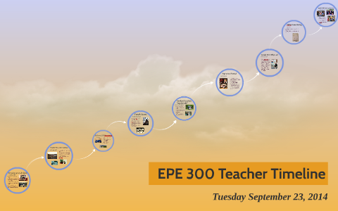 EPE 300 Teacher Timeline by Robert Cey on Prezi