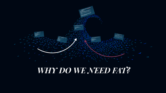 Why we need fat by Ijji Zaidi on Prezi