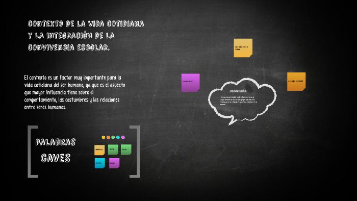 contexto de la vida cotidiana by yisell jimenez on Prezi