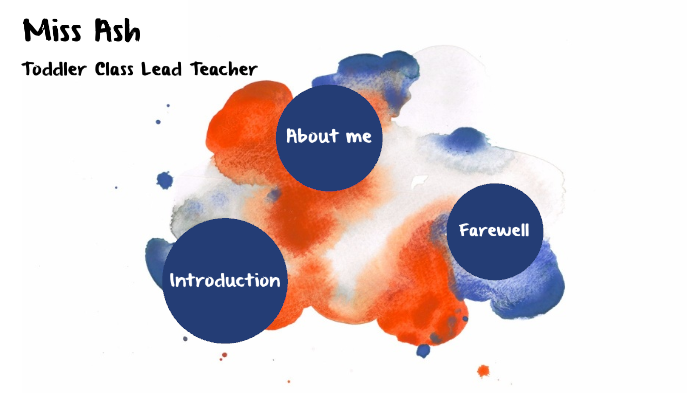 Miss Ash Introduction Presentation by Rachel Ash on Prezi