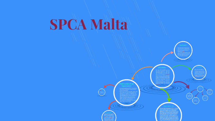 SPCA Malta by Miriana Garzia on Prezi