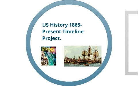 US History 1865 present timeline project by Andre Gary on Prezi