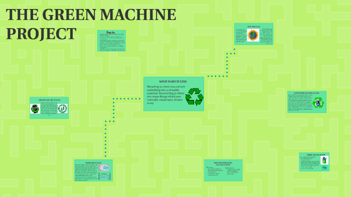 THE GREEN MACHINE PROJECT by shayal kumar on Prezi