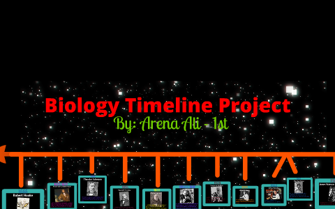 Biology Timeline Project by arena mak on Prezi