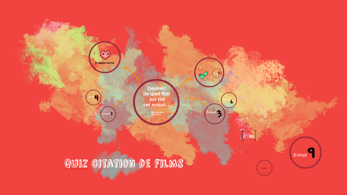 Quiz citation de film by Kevin Berube on Prezi