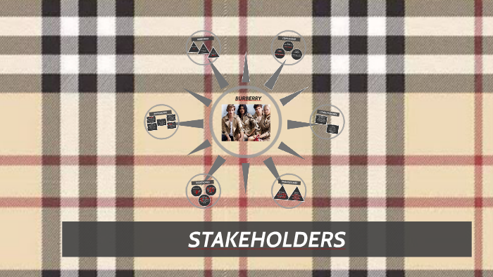 BURBERRY STAKEHOLDERS by Natalia Cely on Prezi