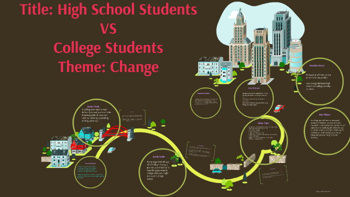 Title: High School Students VS by Brooke Carden on Prezi