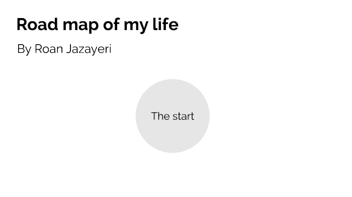 Road map of my life by Roan Jazayeri on Prezi