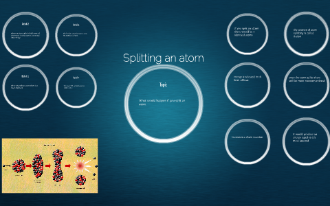 What would happen if you split an atom. by Alex Richardson on Prezi