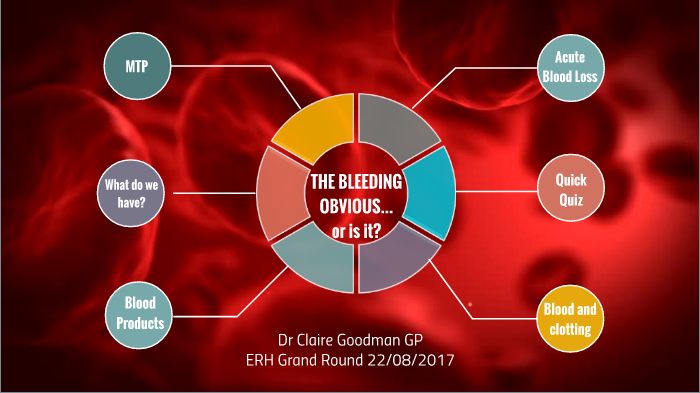 The Bleeding Obvious by Claire Goodman on Prezi