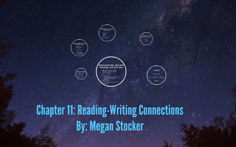 Chapter 11: Reading-Writing Connections by Megan Elizabeth on Prezi