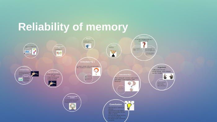 Reliability of memory by Ryohei Okamura on Prezi