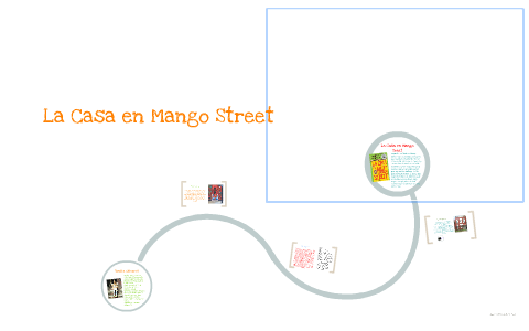 La Casa en Mango Street by Dylan Ruiz on Prezi